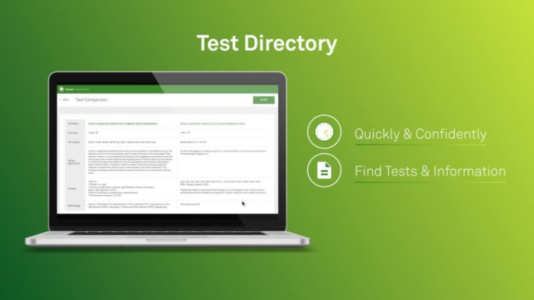 Manage Your Quest Test Account with Directory Login – Guide to Quest ...